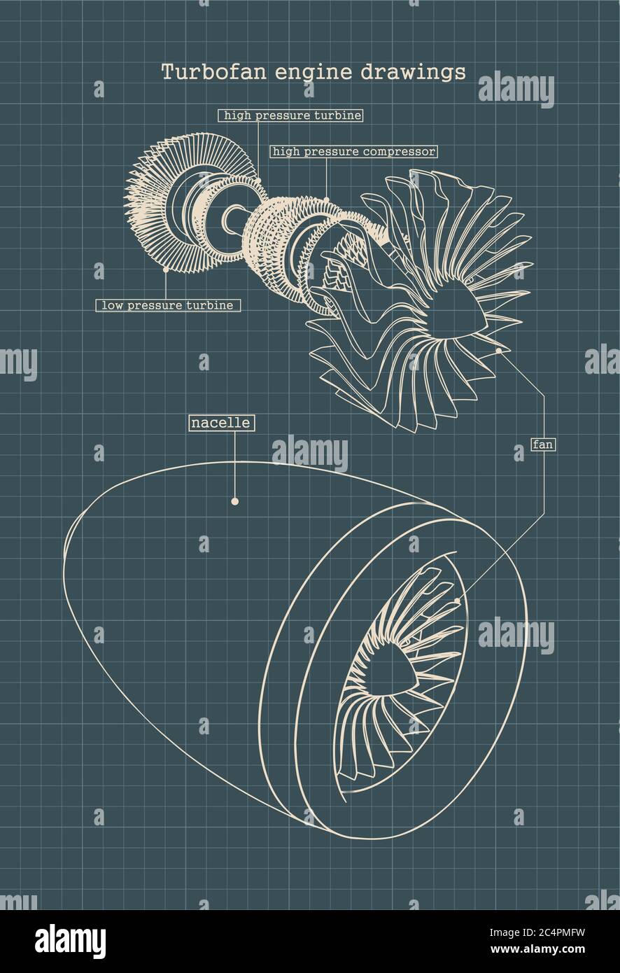 Stylized vector illustration of drawings of a jet engine compressor ...