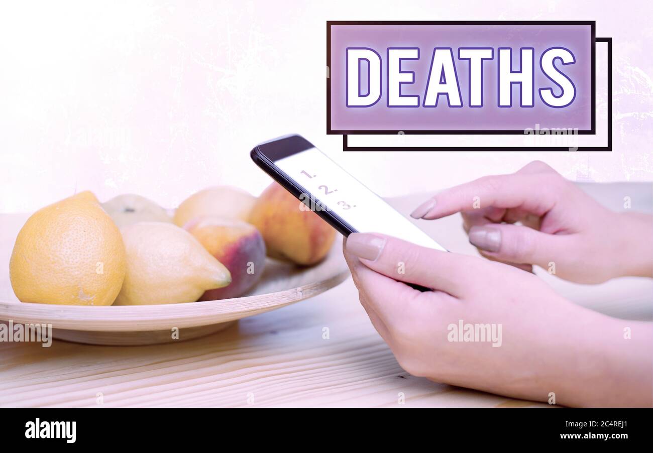 Conceptual hand writing showing Deaths. Concept meaning permanent ...