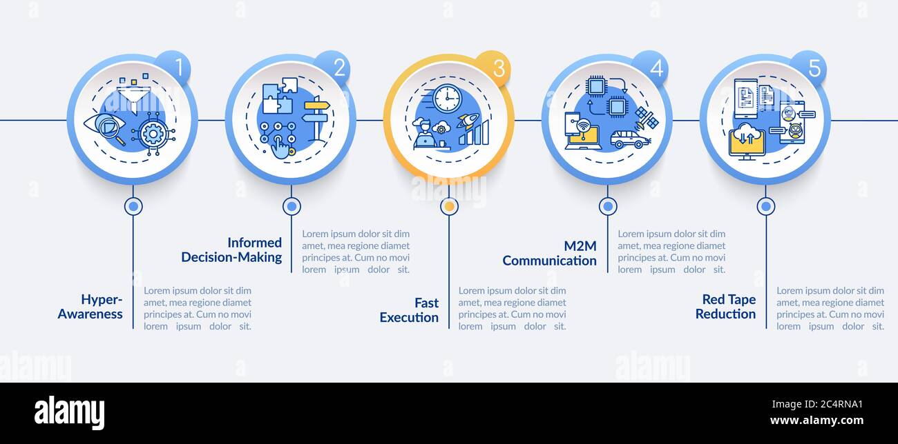 Digital business agility strategy vector infographic template Stock ...