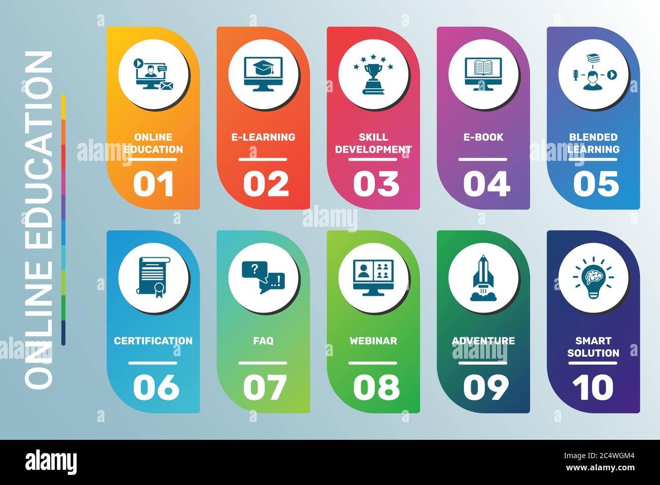 Vector Infographic template Online Education data visualization. 10 ...