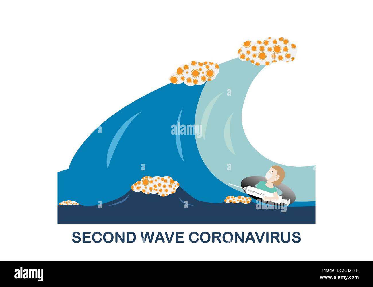 Concepts of second wave coronavirus pandemic outbreak. Illustration of ...