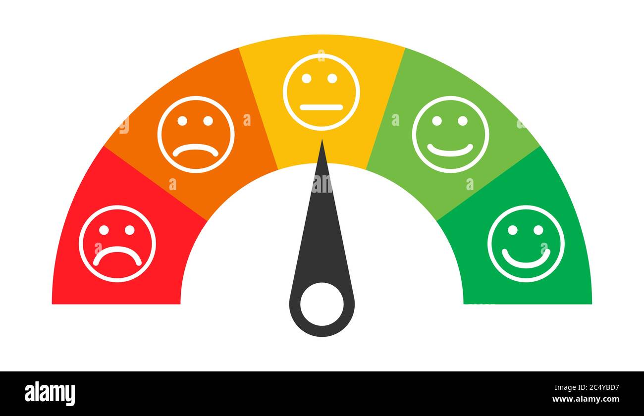 Customer icon emotions satisfaction meter with different symbol on ...