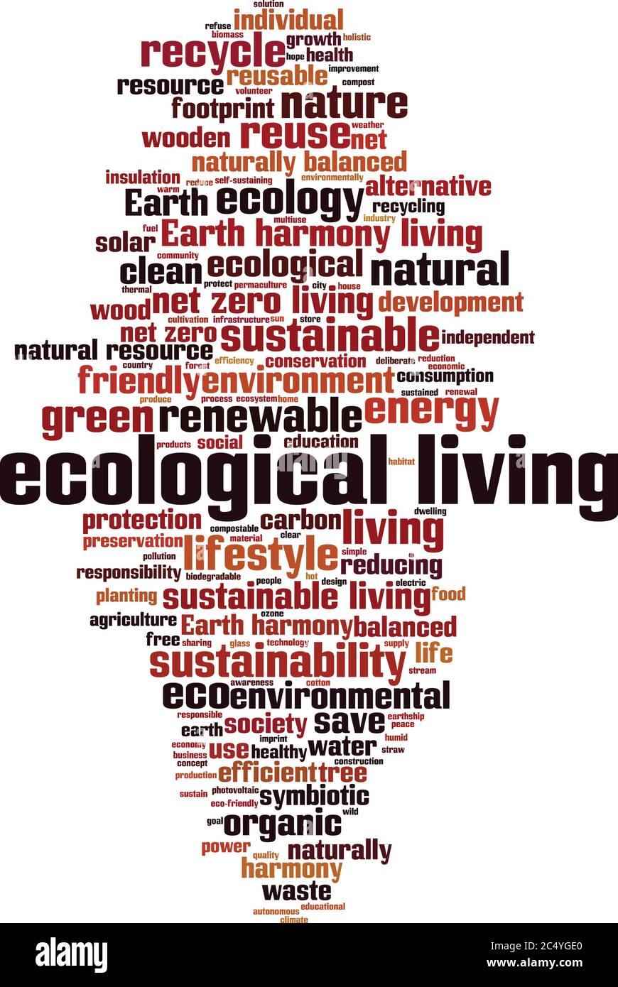 Ecological living word cloud concept. Collage made of words about ...