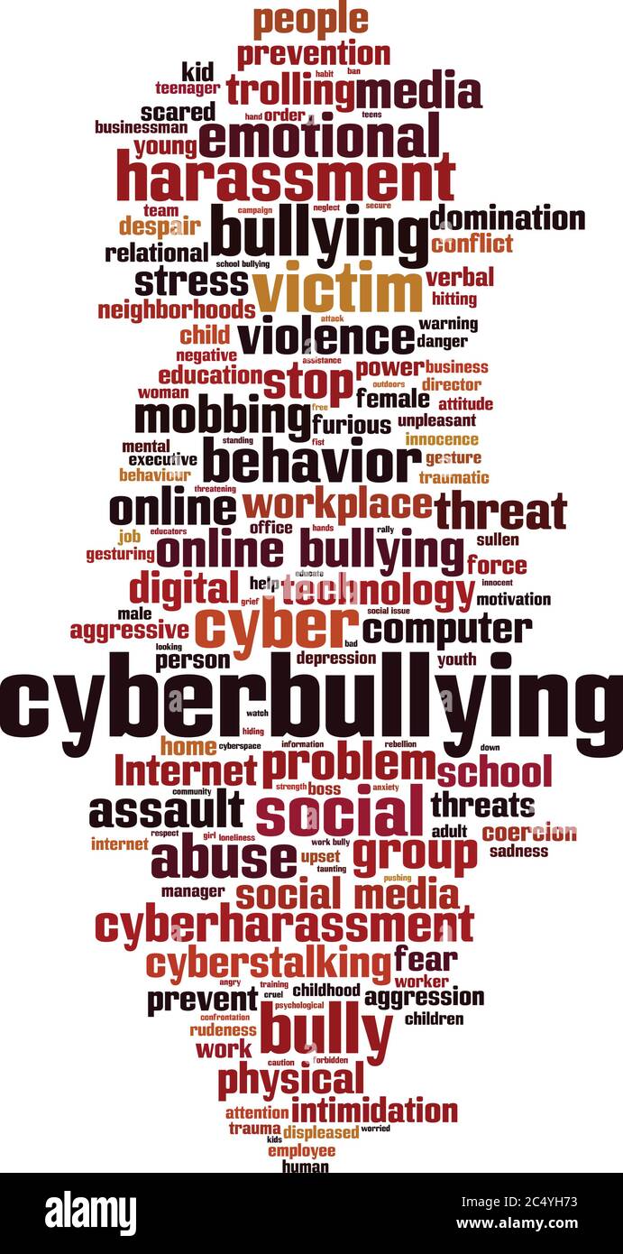 Cyberbullying word cloud concept. Collage made of words about ...