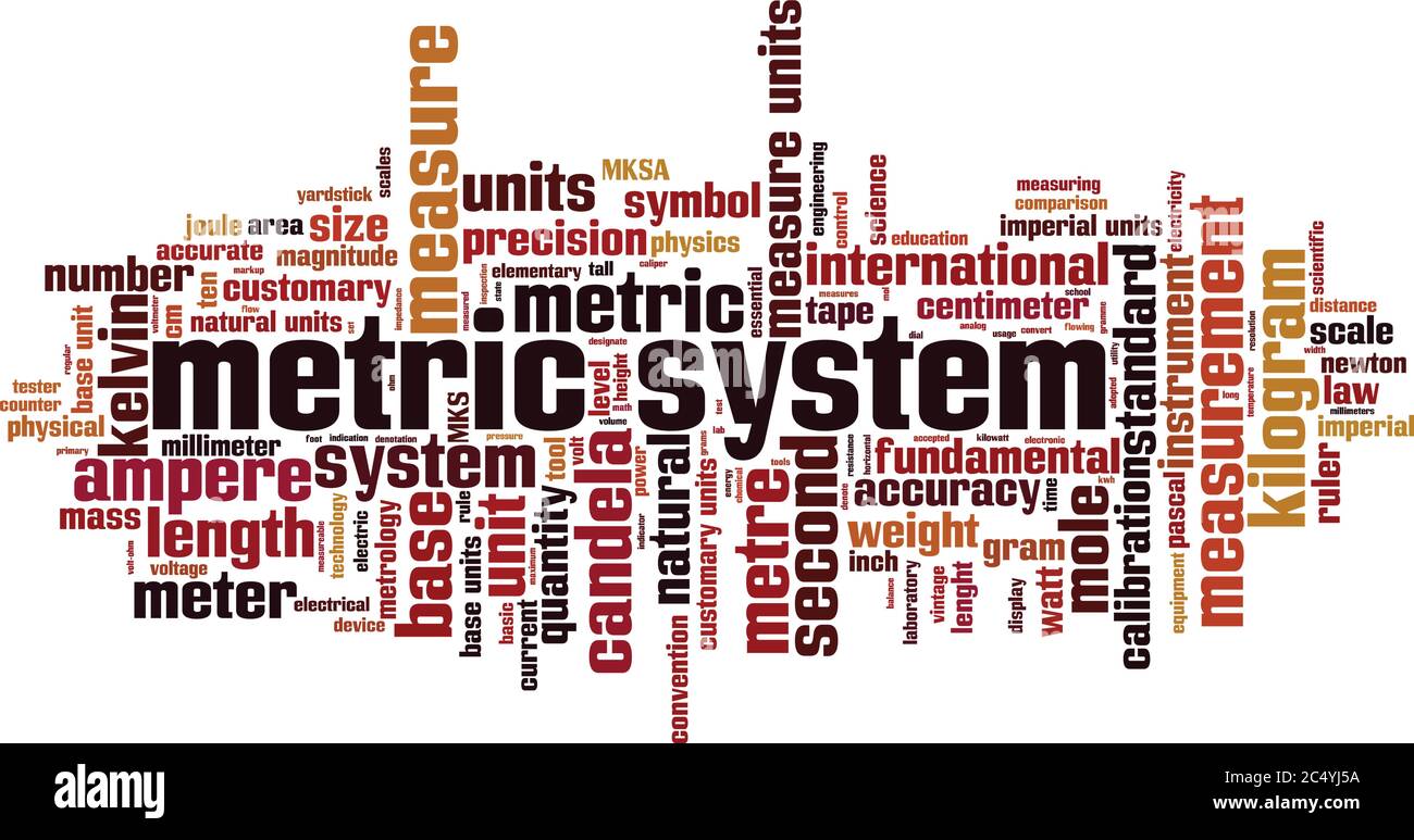 Metric system word cloud concept. Collage made of words about metric ...