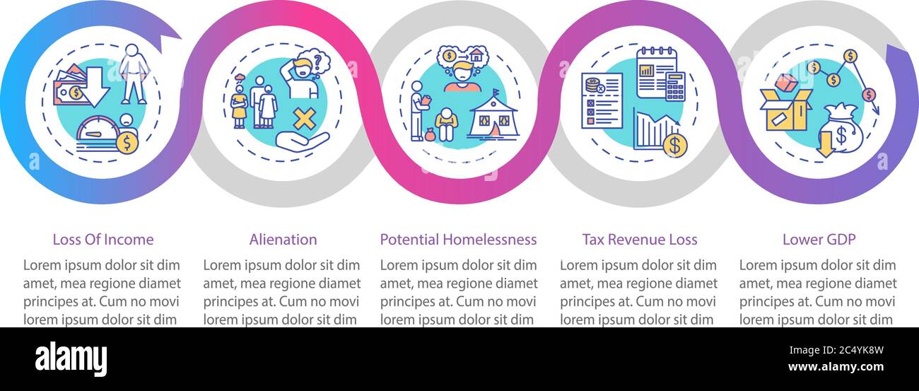 Unemployment consequences vector infographic template Stock Vector ...