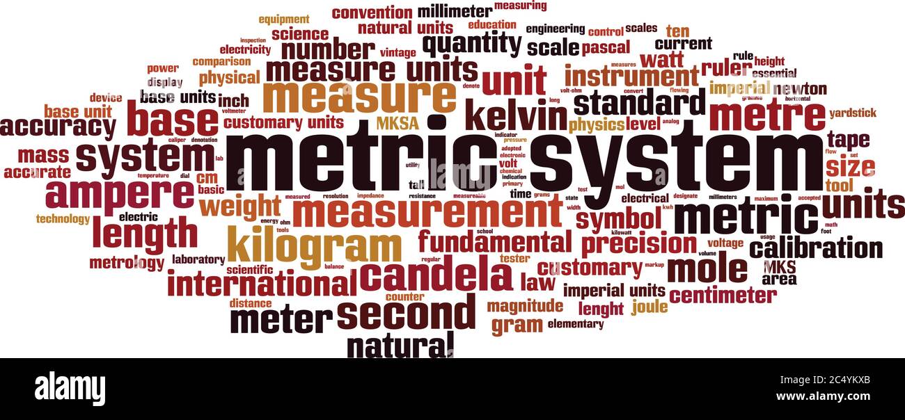 Measure units word cloud concept. Collage made of words about measure ...