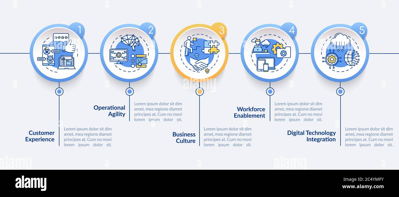 Business model improvement vector infographic template Stock Vector ...
