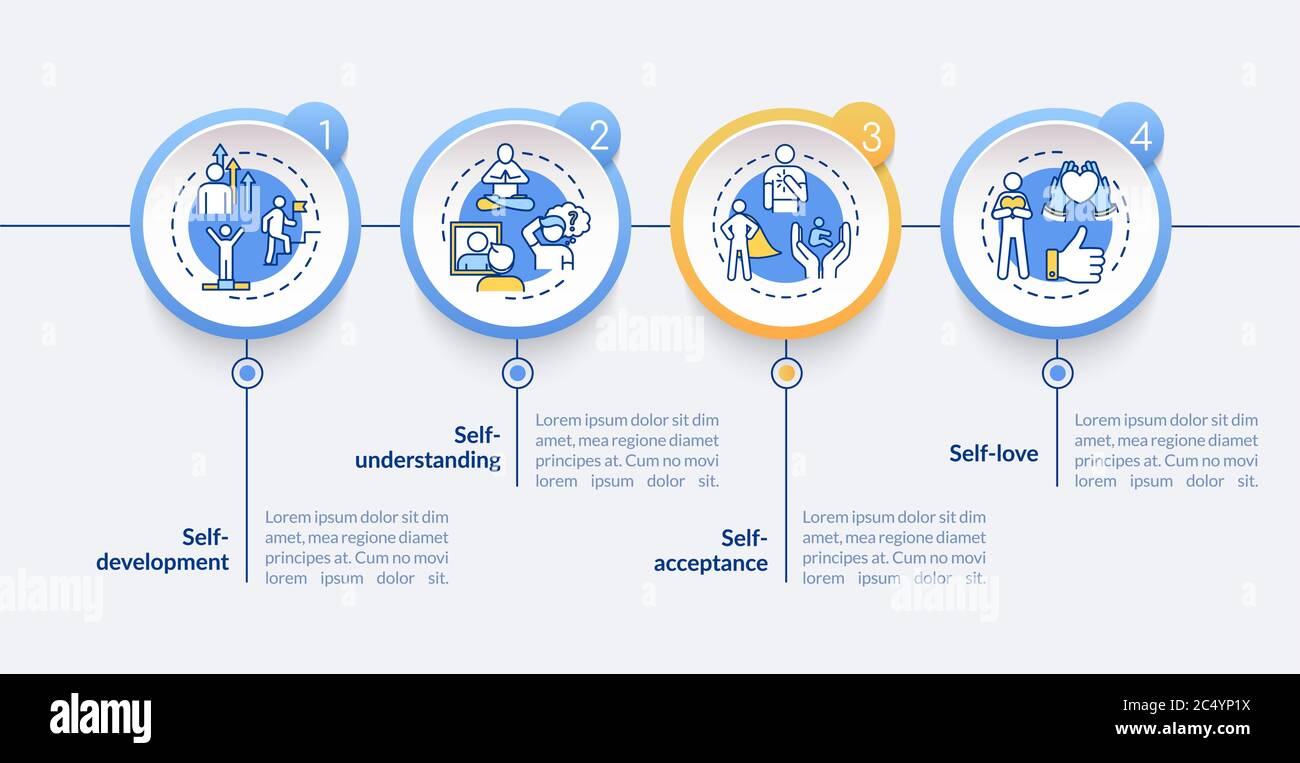 Psychological knowledge vector infographic template Stock Vector Image ...