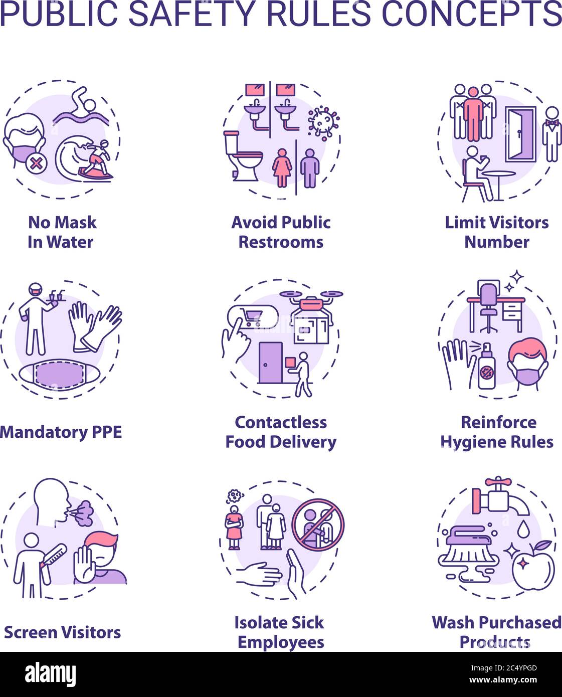 Public safety rules concept icons set Stock Vector Image & Art - Alamy