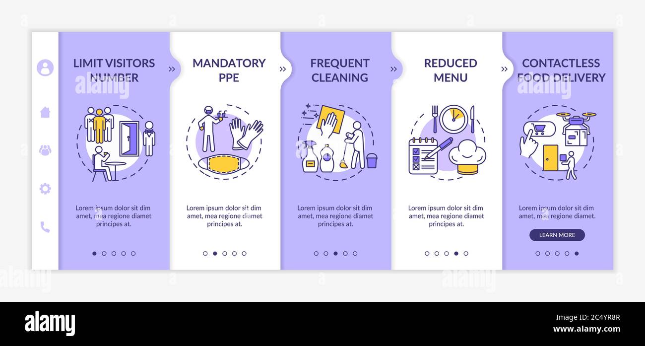 Cafe and restaurants safety onboarding vector template Stock Vector ...