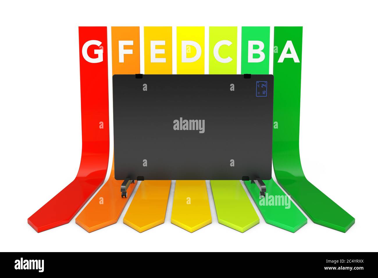 Mobile Convection Heater Radiator over Energy Efficiency Rating Chart ...