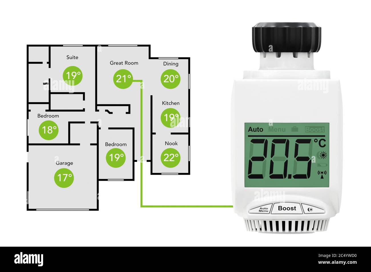Digital Wireless Radiator Thermostatic Valve as Climate Control System ...