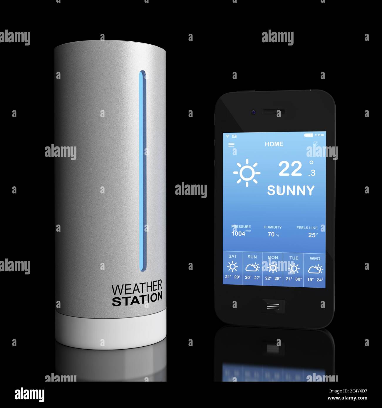 Modern Digital Wireless Home Weather Station with Mobile Phone with ...
