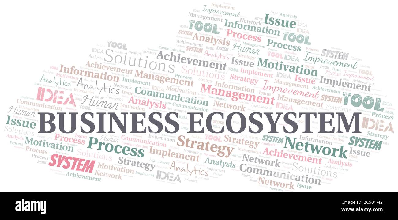Business Ecosystem typography vector word cloud. Wordcloud collage made ...