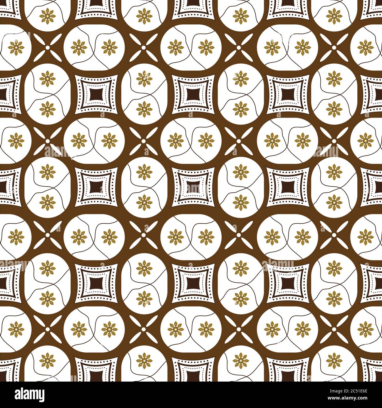 Karya Seni Rupa Batik