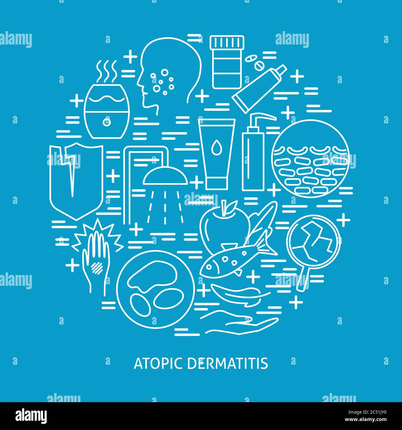 Atopic Dermatitis Symptoms And Treatment Round Concept Banner Medical