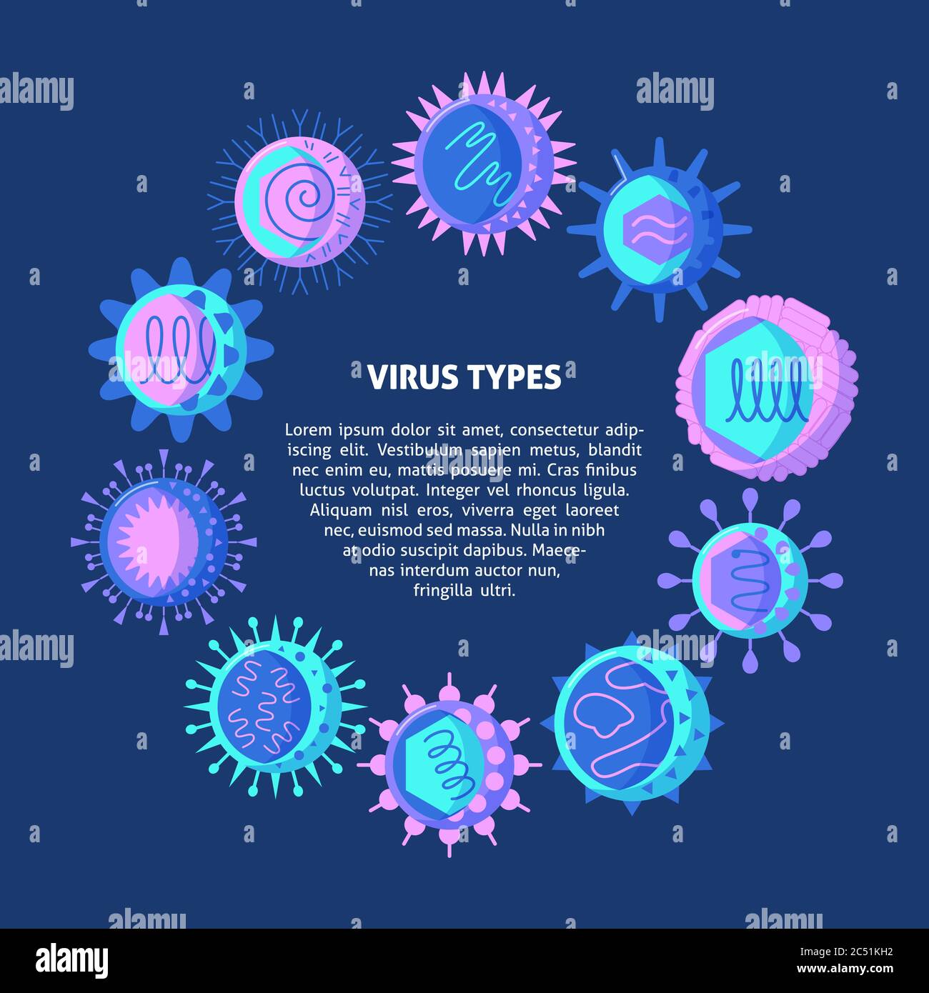 Virus types round concept banner with place for text. Microbiology ...