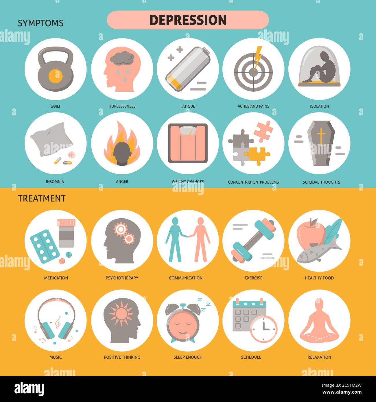 Depression symptoms and treatment icons collection in flat style ...
