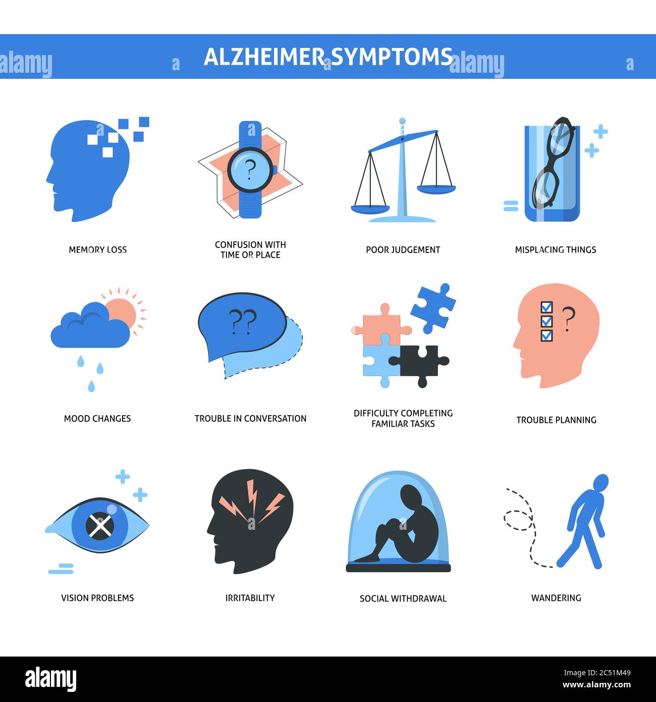 Collection of Alzheimer's disease icons isolated on white. Seniors ...