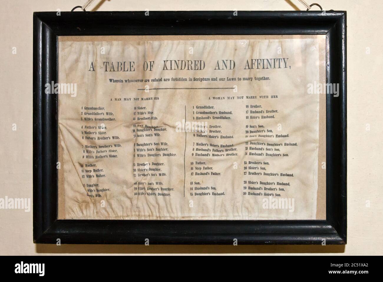 Table of kindred and affinity hi-res stock photography and images - Alamy