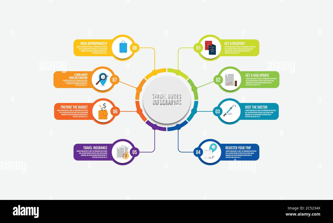 Travel guides infographic with steps and icon element vector template ...