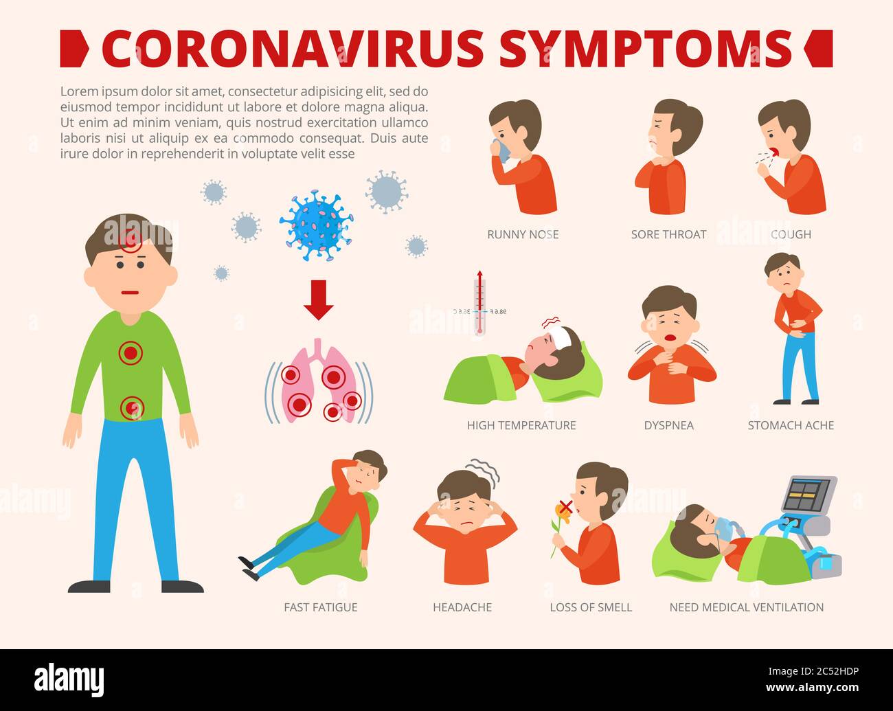 Coronavirus Symptoms infographic concept, modern flat design vector ...