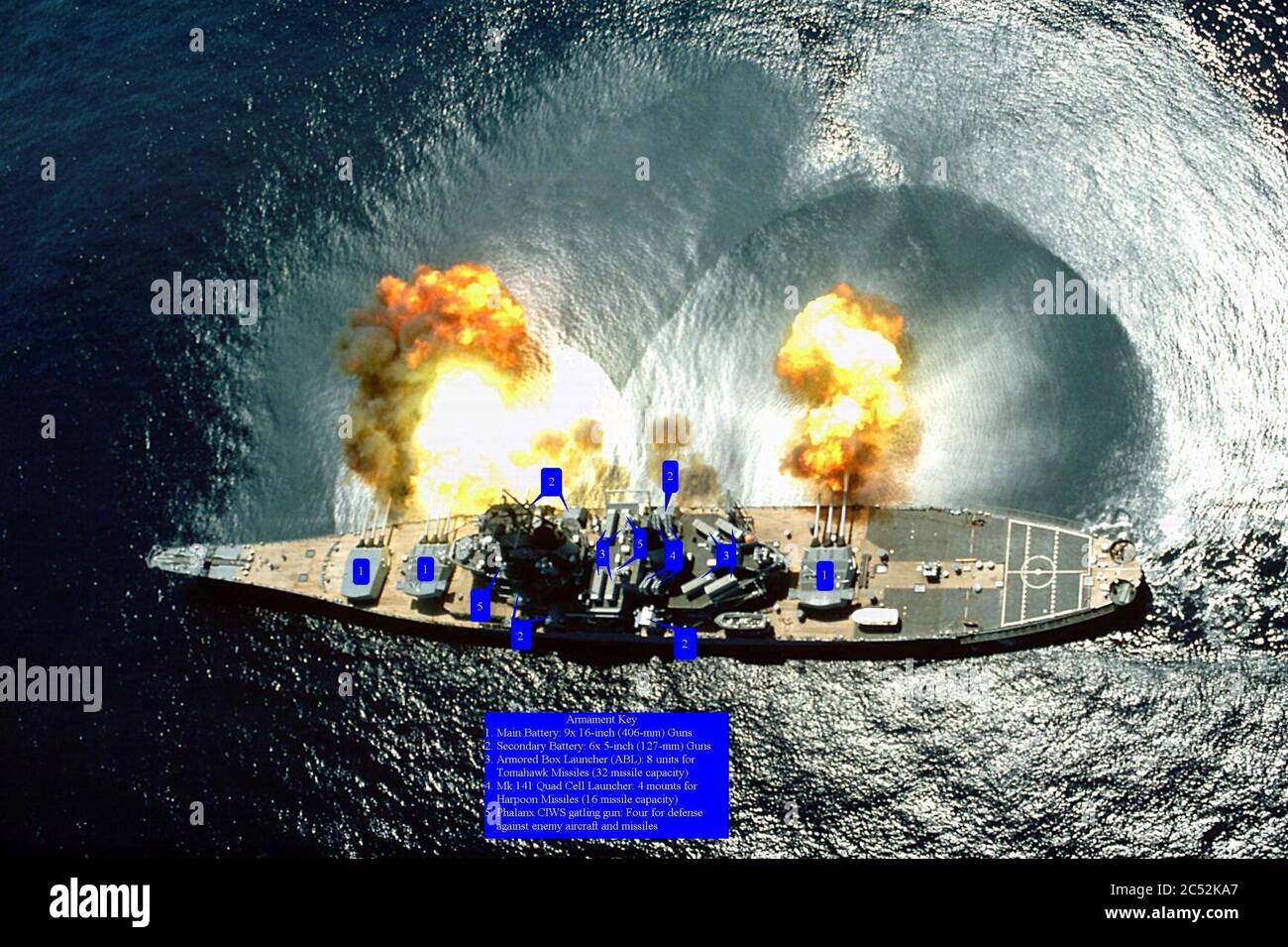 Iowa class battleship 1980s modernization schematic Stock Photo - Alamy