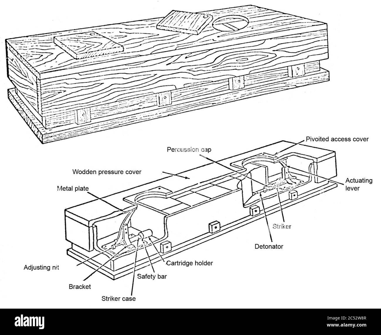 Type of tank Cut Out Stock Images & Pictures - Alamy