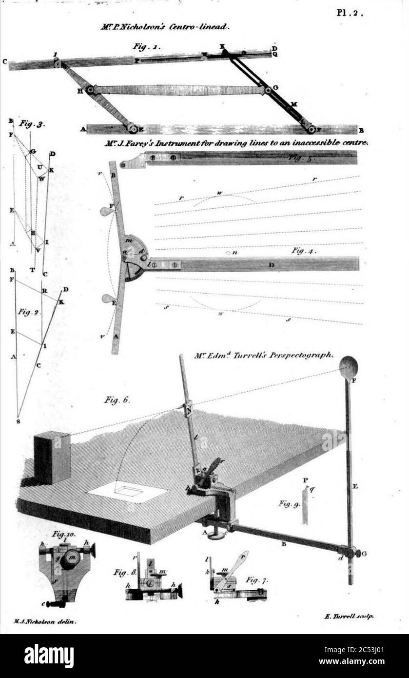 Reference drawings hi-res stock photography and images - Alamy