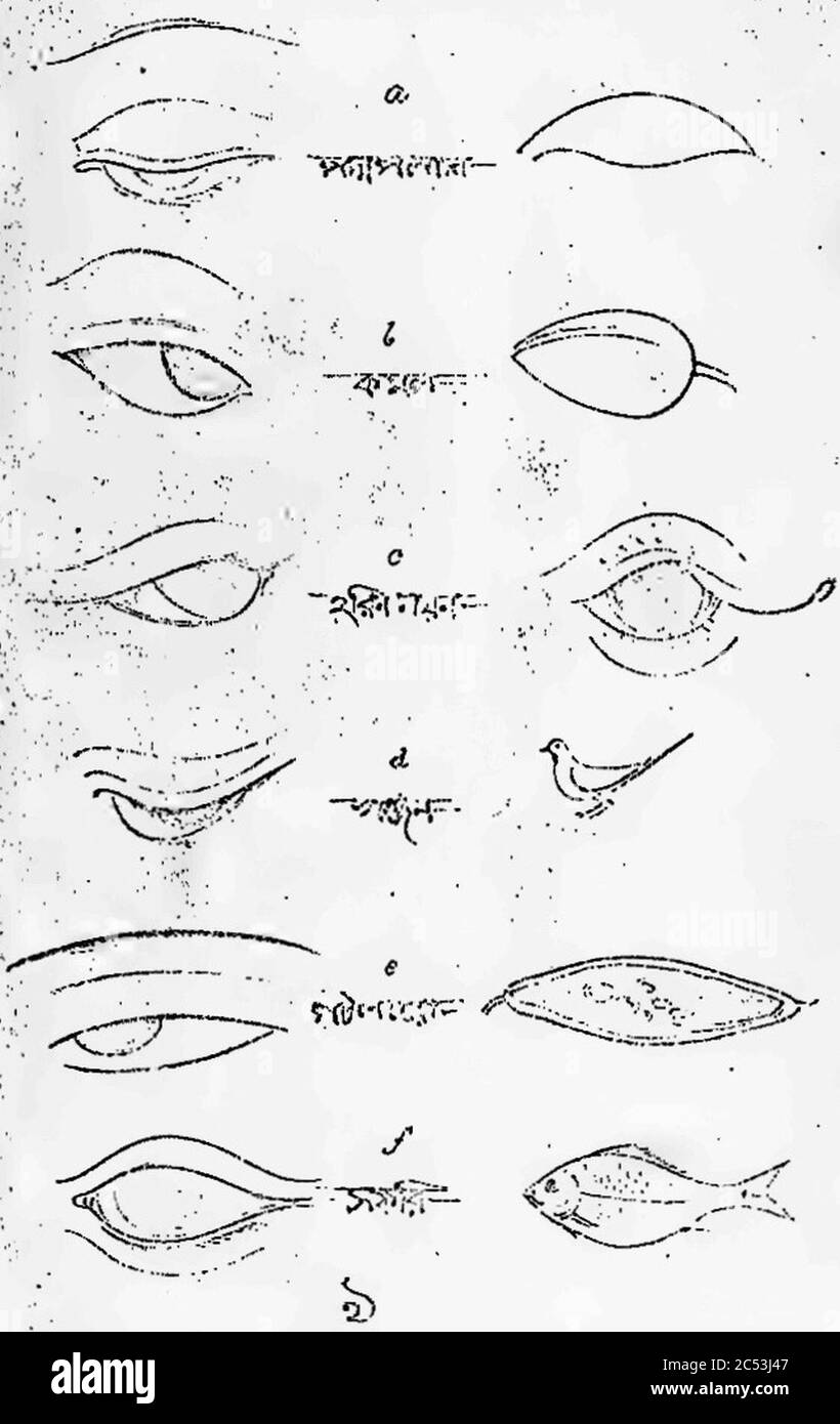 Indian murti (statue) proportions posture shape design 07 Stock Photo ...