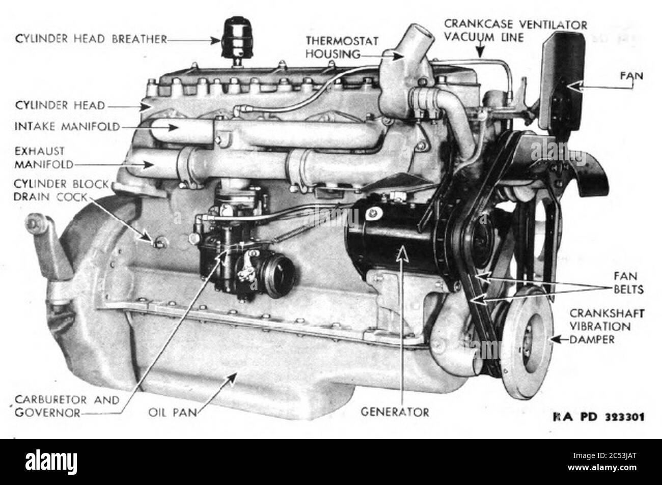 International Harvester RED-450-D engine Stock Photo - Alamy