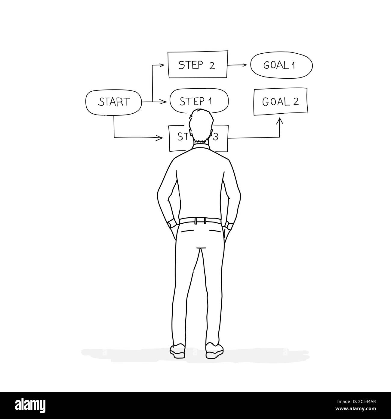 Line drawing of man looking at business strategy. Vector illustration ...