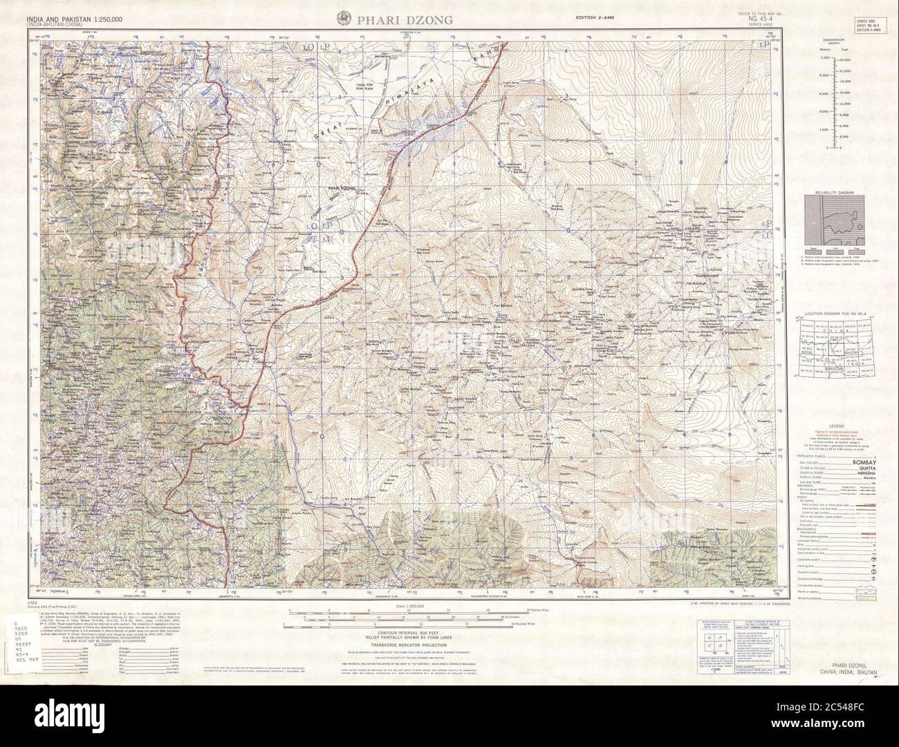 India and Pakistan 1 250,000 Phari Dzong Stock Photo - Alamy