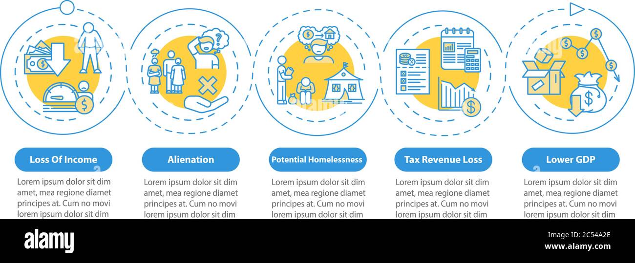 Unemployment negative effects vector infographic template Stock Vector ...