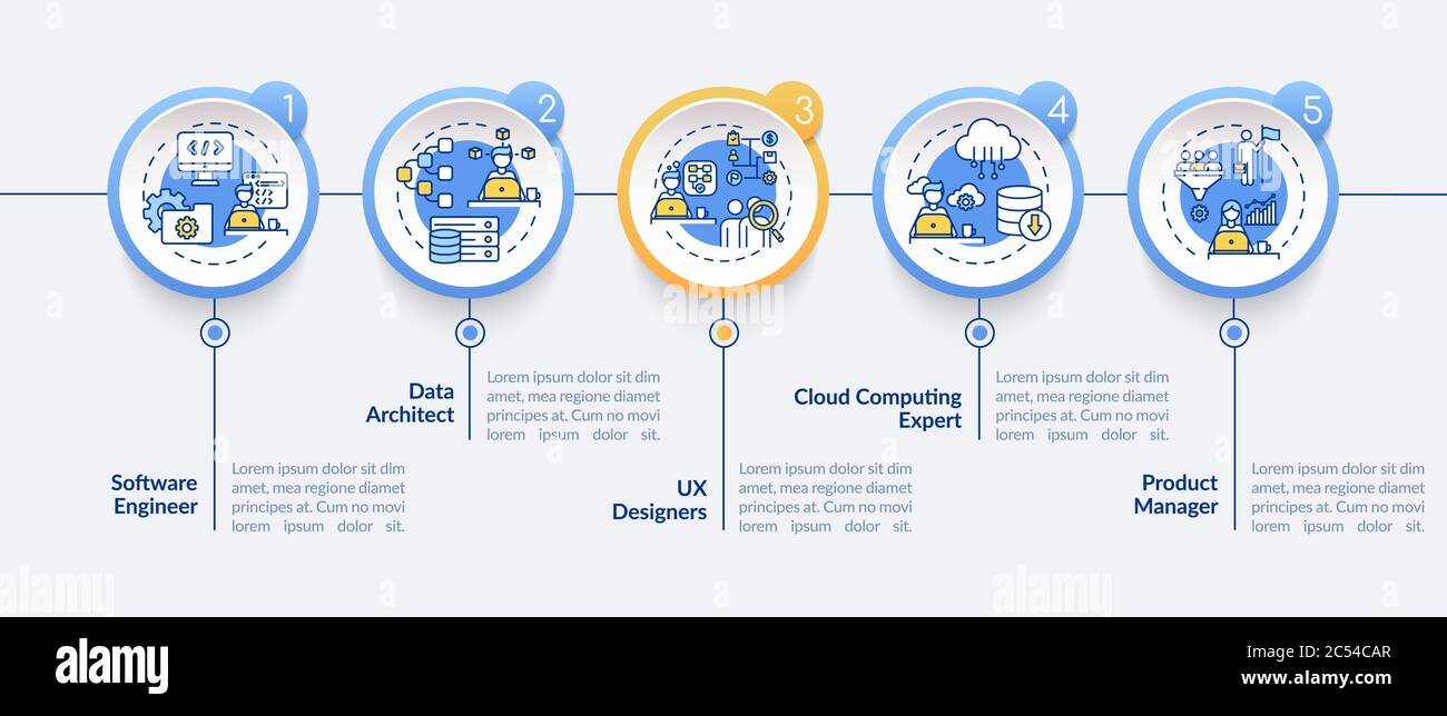 Department graph chart in hi-res stock photography and images - Alamy
