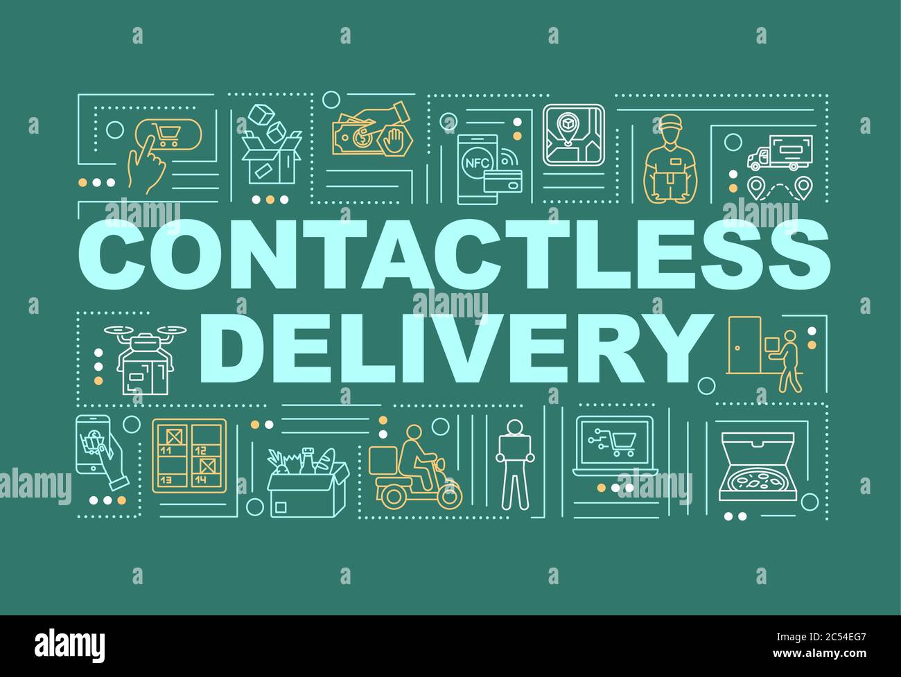 Contactless delivery word concepts banner Stock Vector Image & Art - Alamy