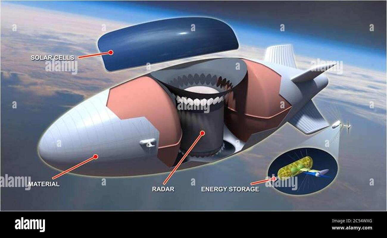 Integrated Sensor is Structure 1 Stock Photo - Alamy