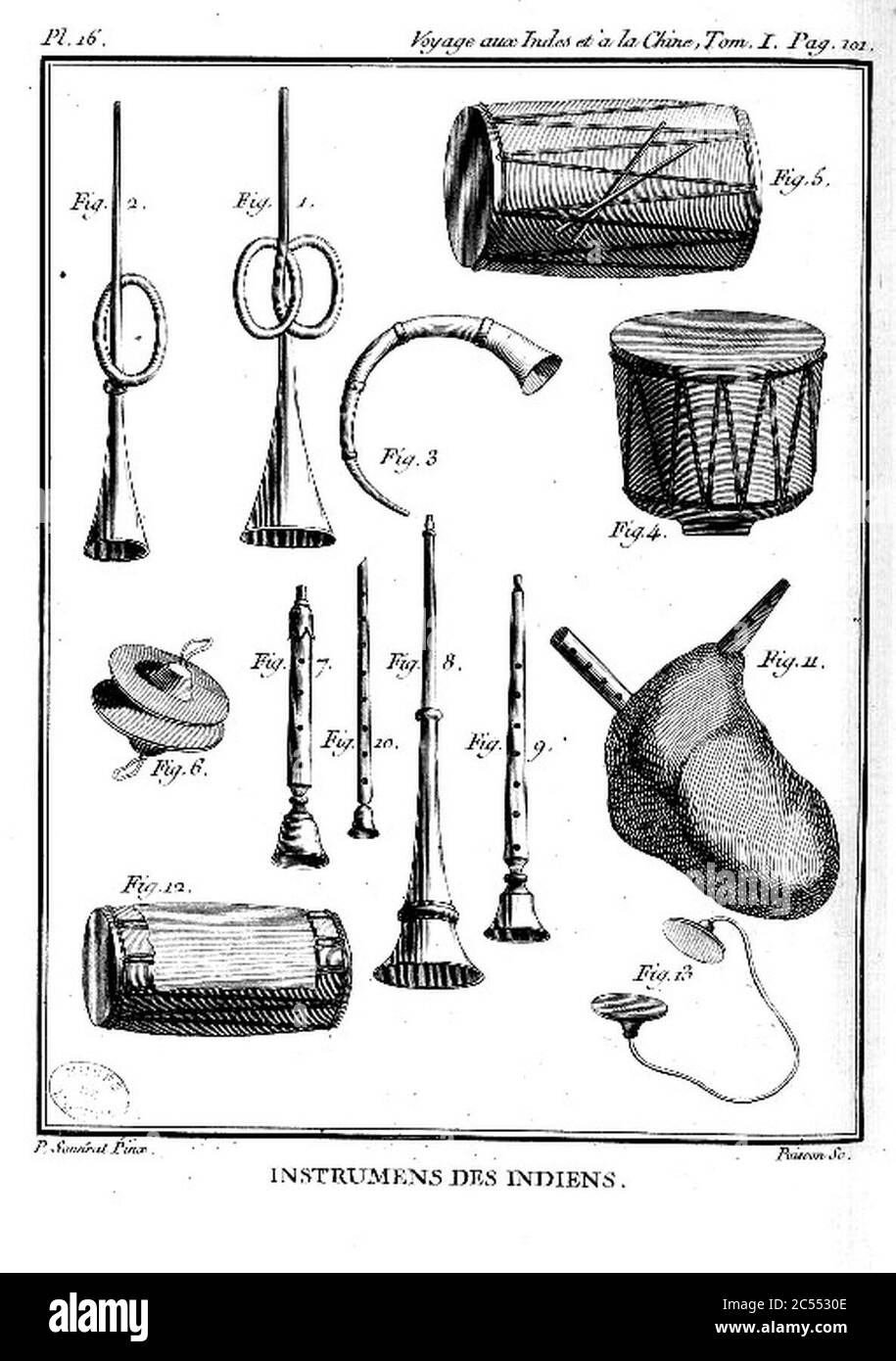 Classical intruments hi-res stock photography and images - Alamy