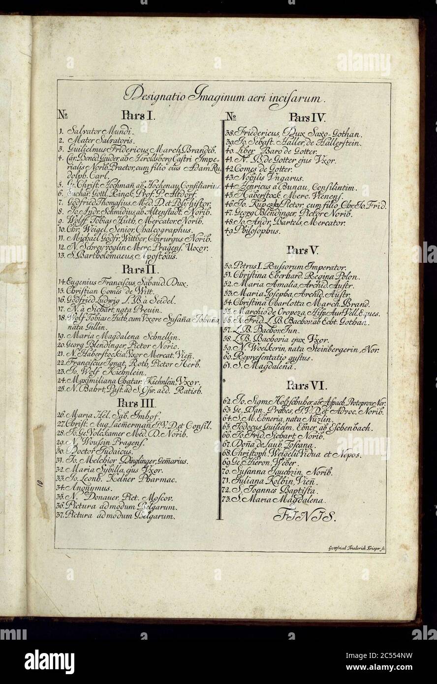 Ioannis Kupezky, incomparabilis artificis, Imagines et picturae ...