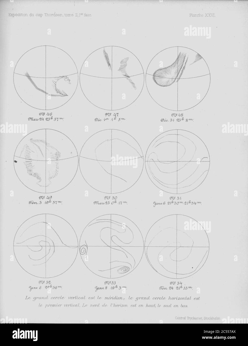 Plate 26 Black and White Stock Photos & Images - Alamy