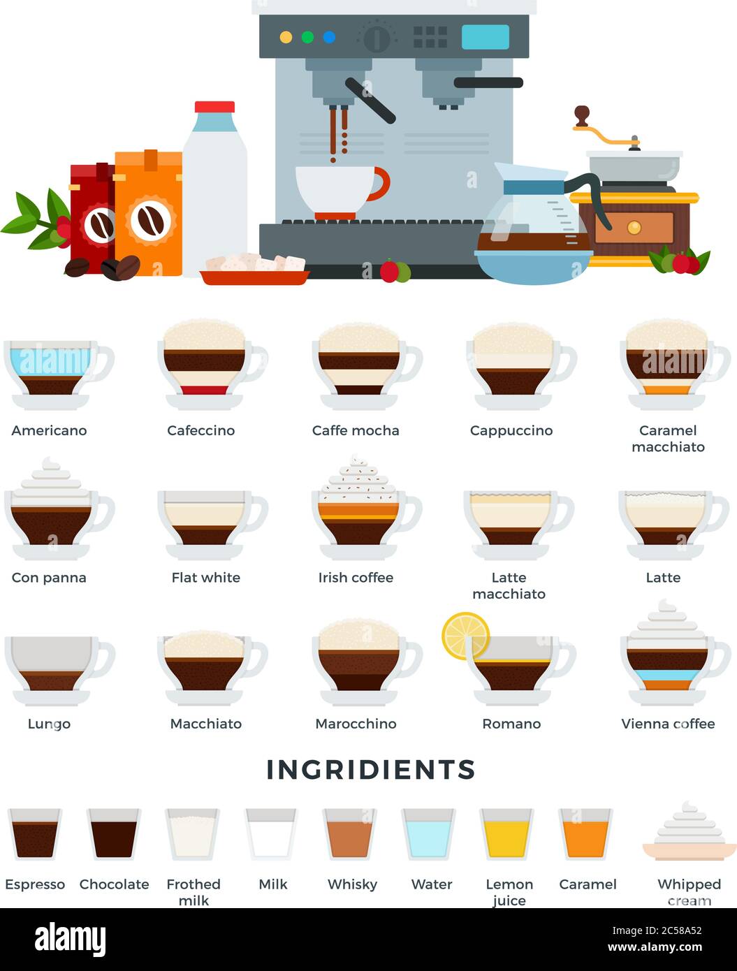 Different types of coffee drinks in in glass cups with saucers ...