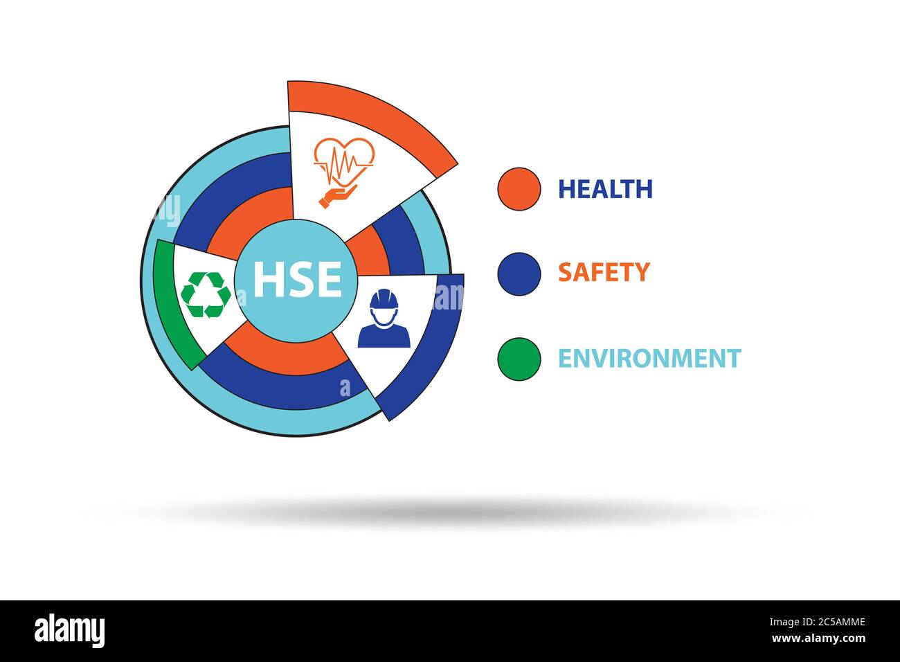 Health Safety Environment Logo Services Health Safety Environment