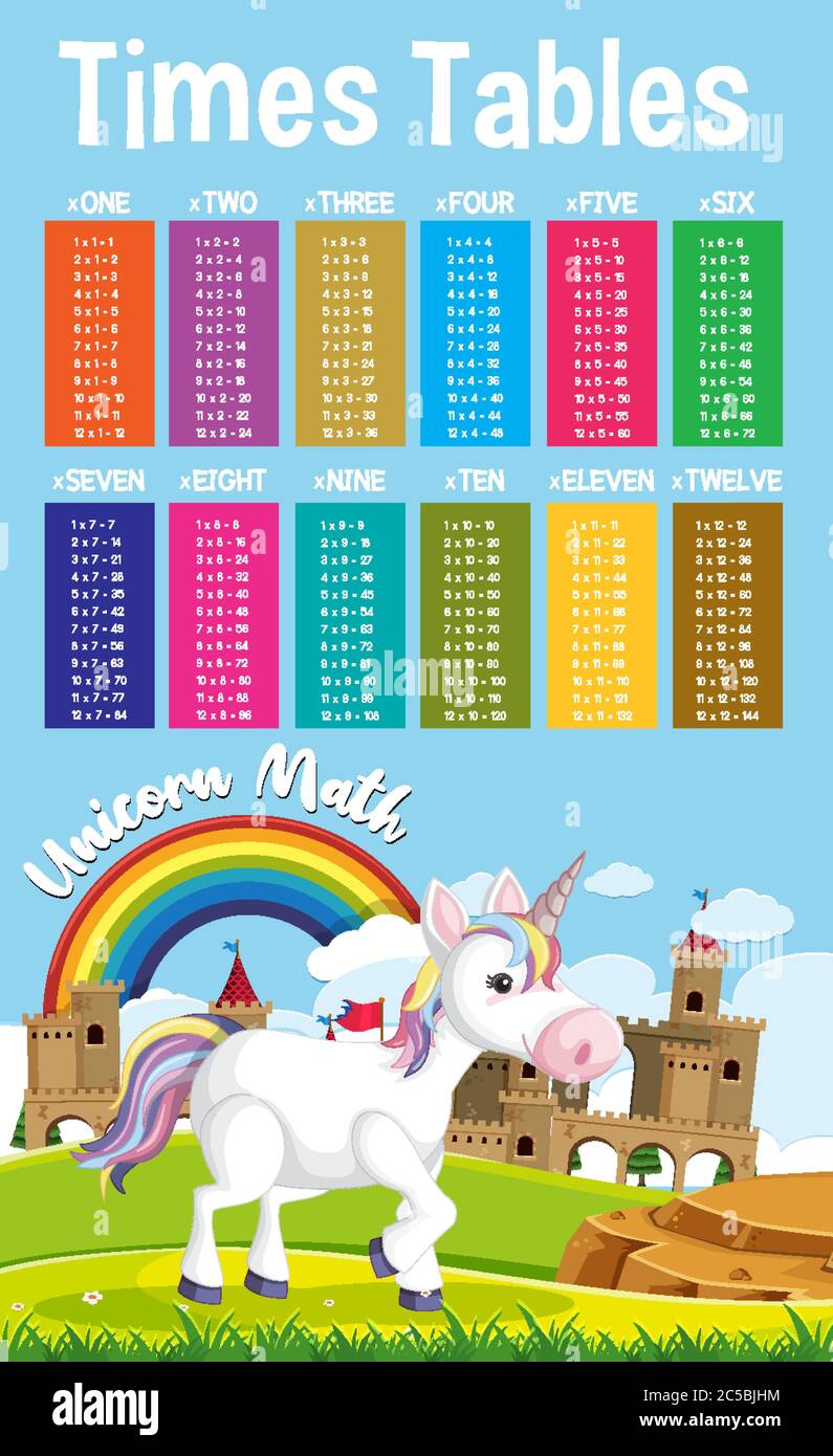 Time tables with unicorn theme background illustration Stock Vector ...