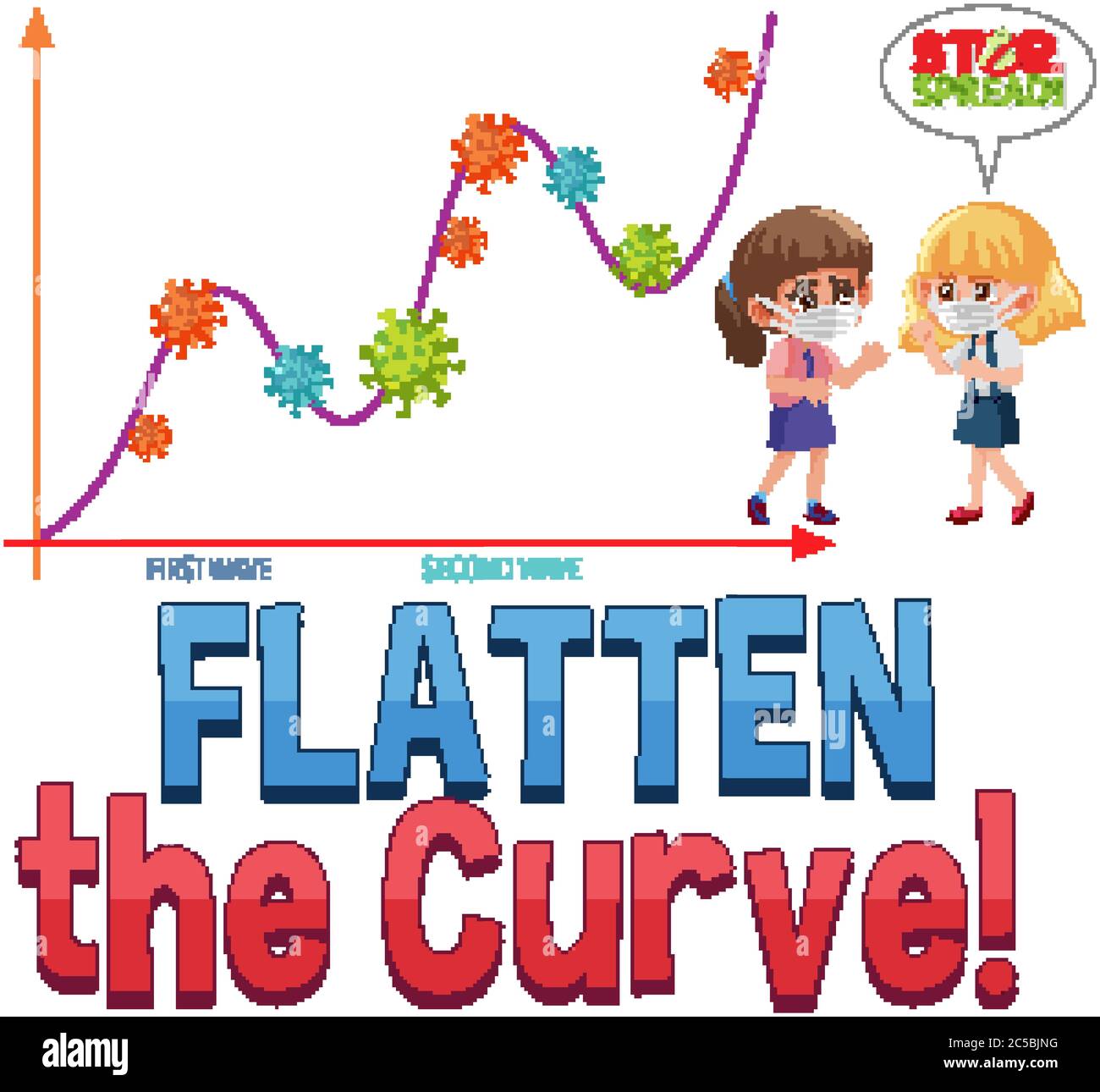 Flatten the curve with second wave graph illustration Stock Vector ...