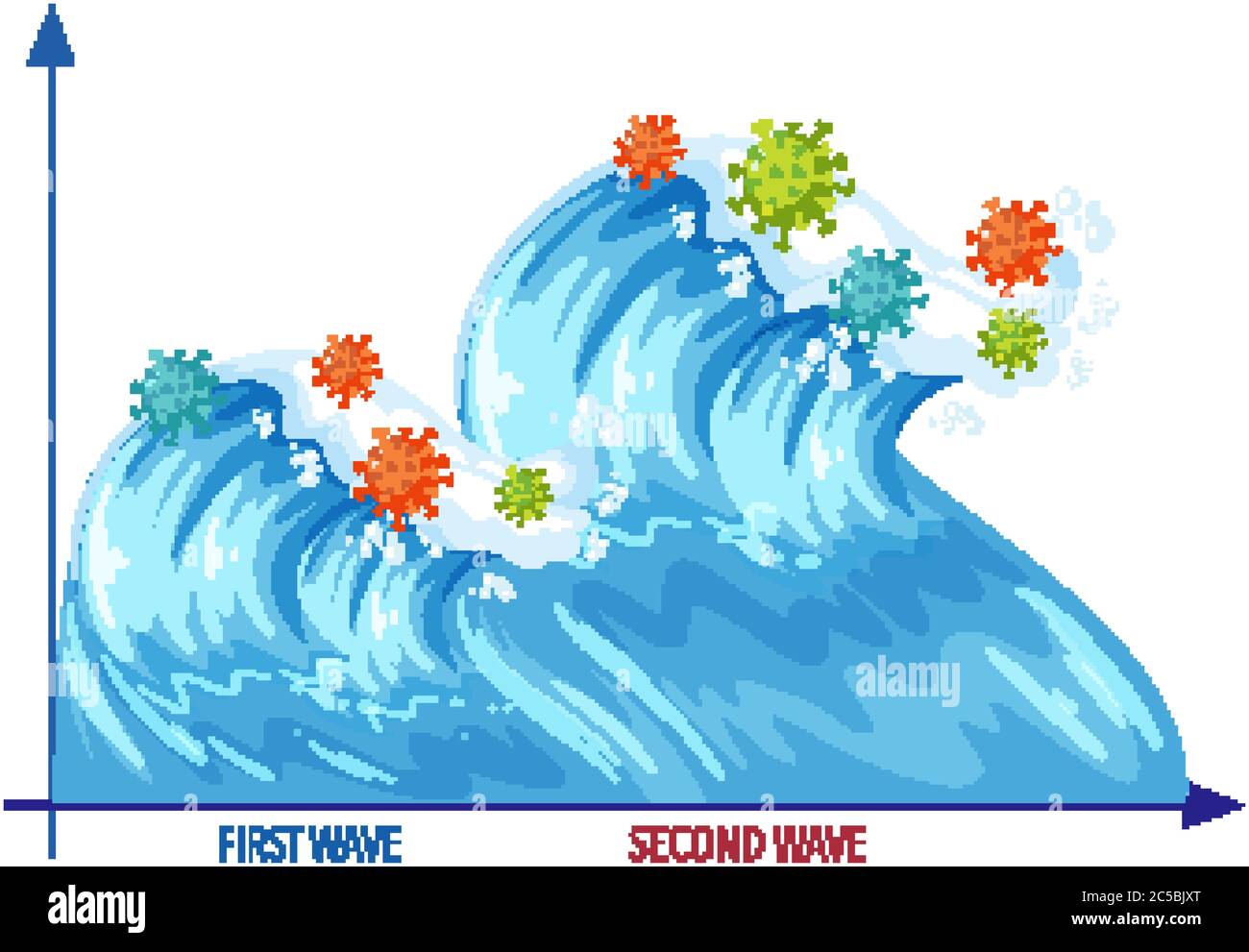 Sick wave sea Stock Vector Images - Alamy