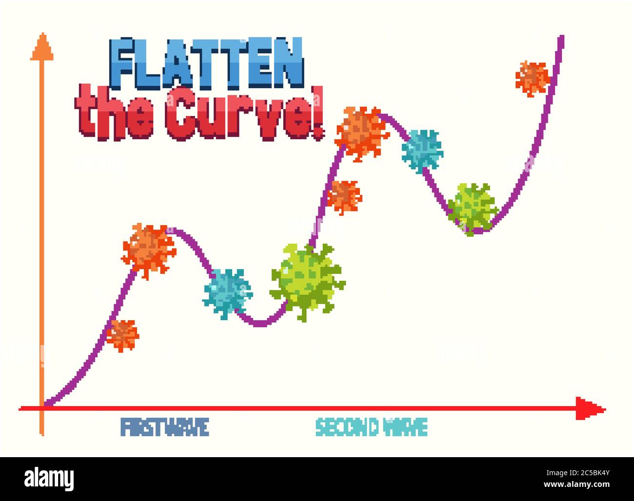 Second Wave of Corona Virus illustration Stock Vector Image & Art - Alamy