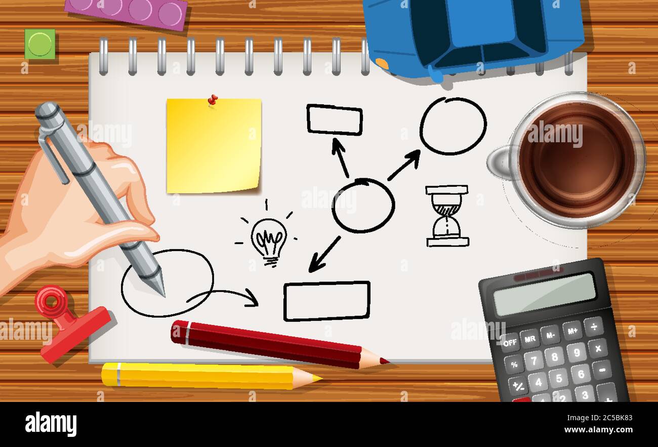 Close up hand writing a mind map on notebook with calculator and coffee ...