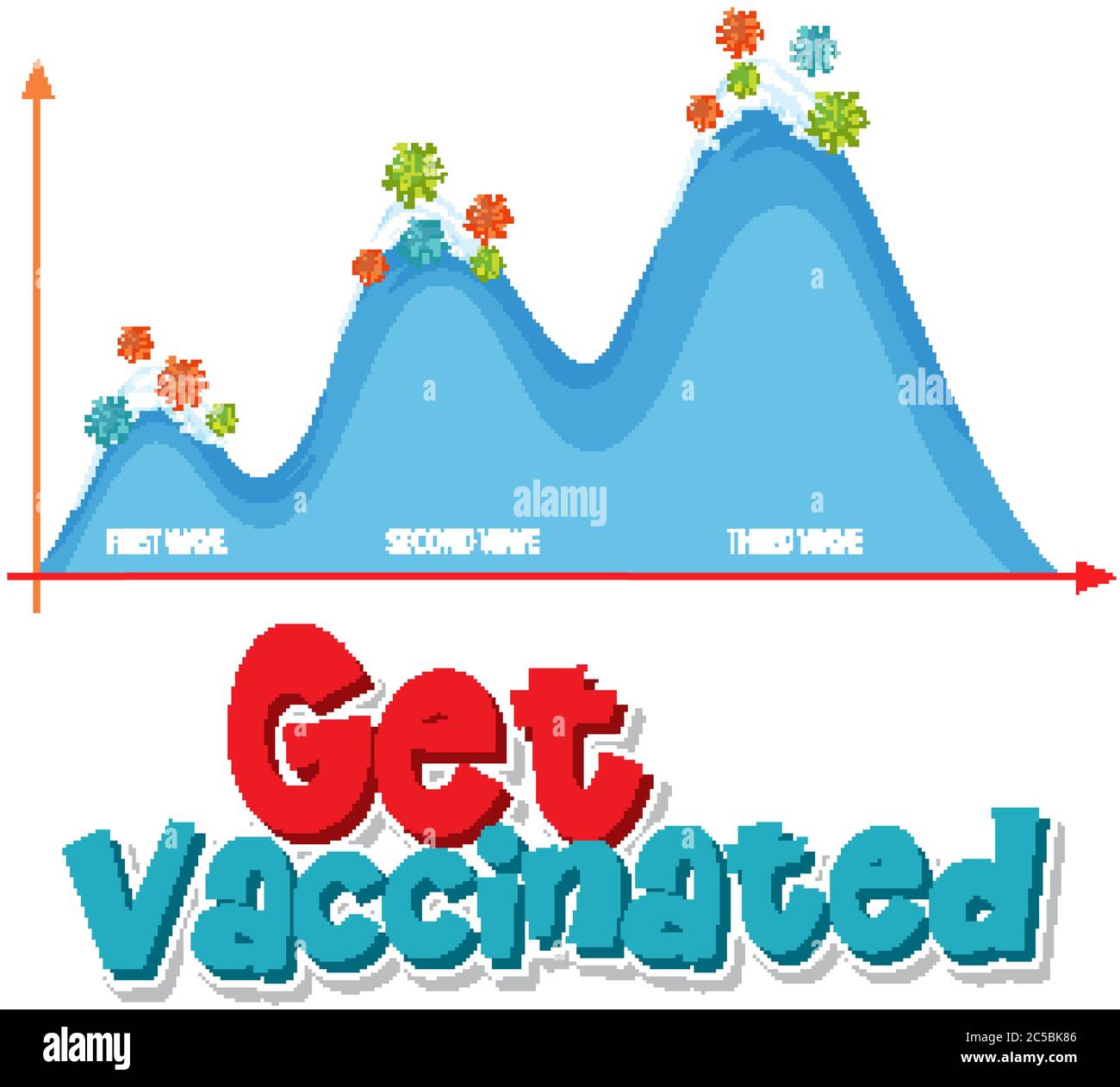 Get vaccinated with second wave graph illustration Stock Vector Image ...