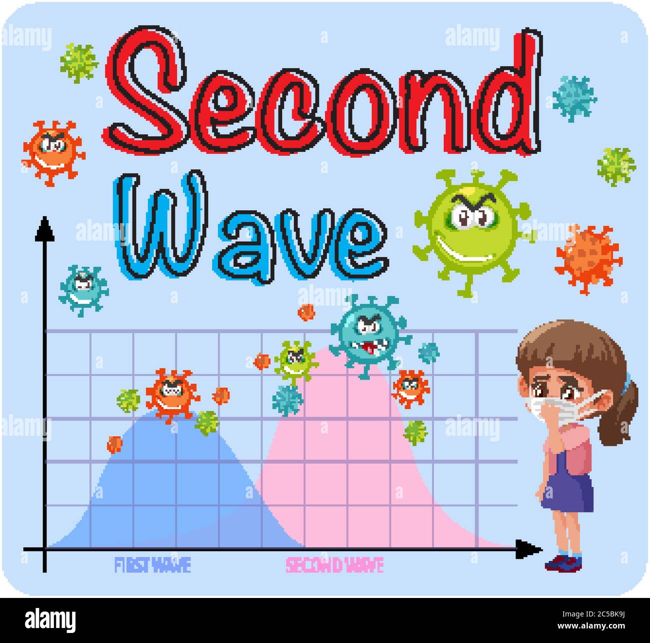Second Wave of Corona Virus illustration Stock Vector Image & Art - Alamy
